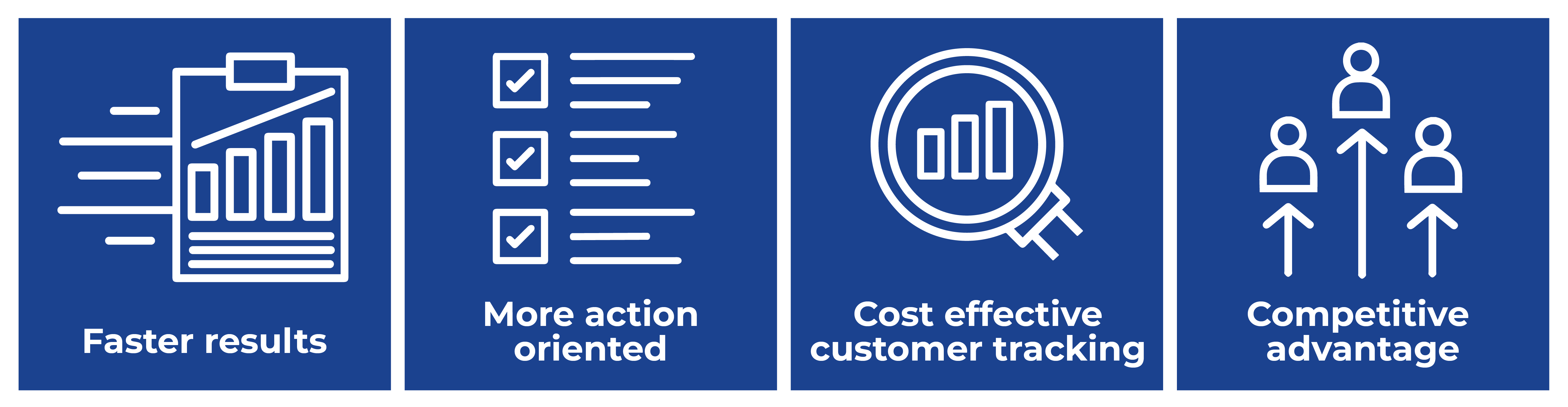 Smarter more actionable customer monitoring - MRA Research