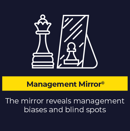 The Management Mirror - MRA Research