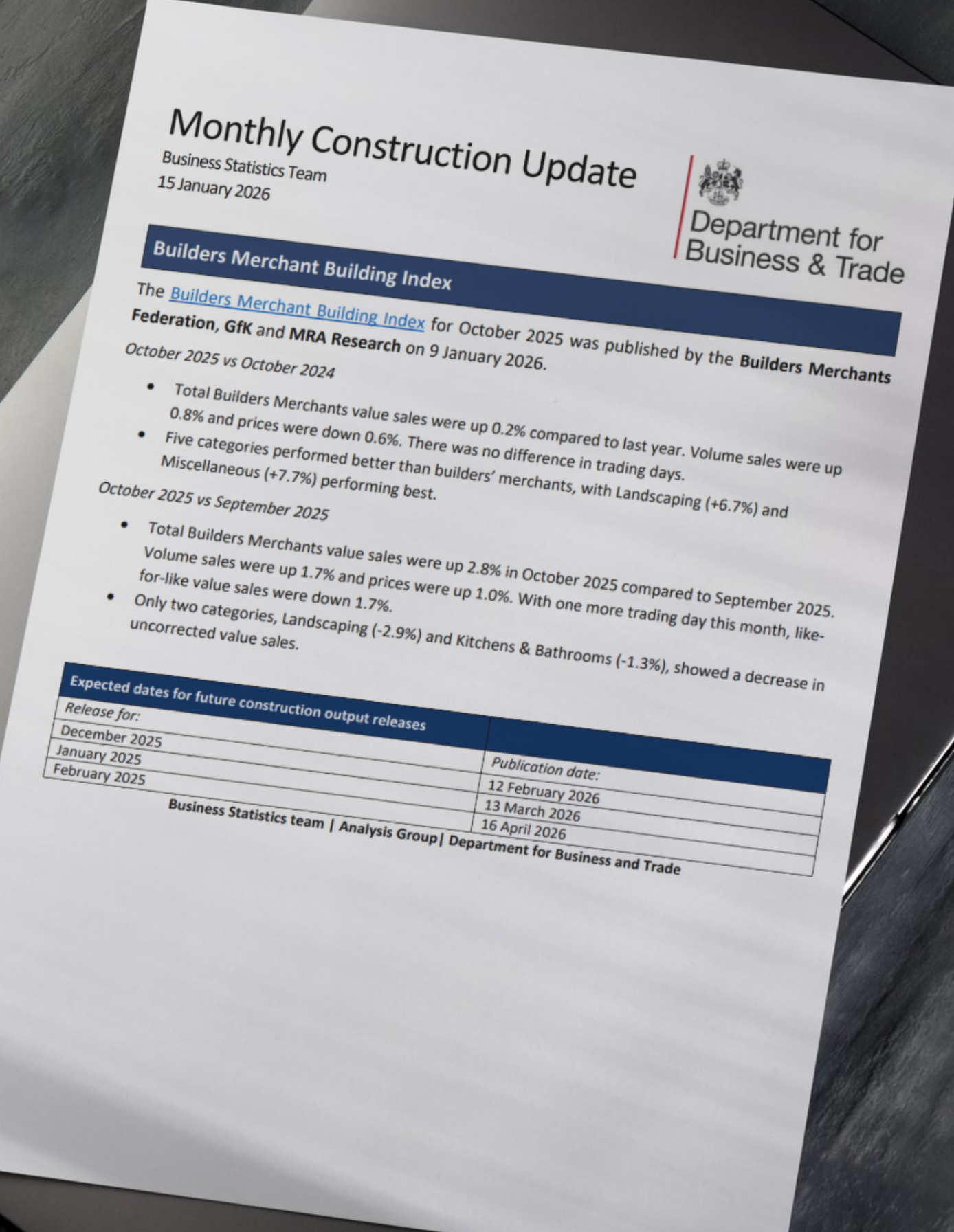 January Construction Update from the Department for Business & Trade ...